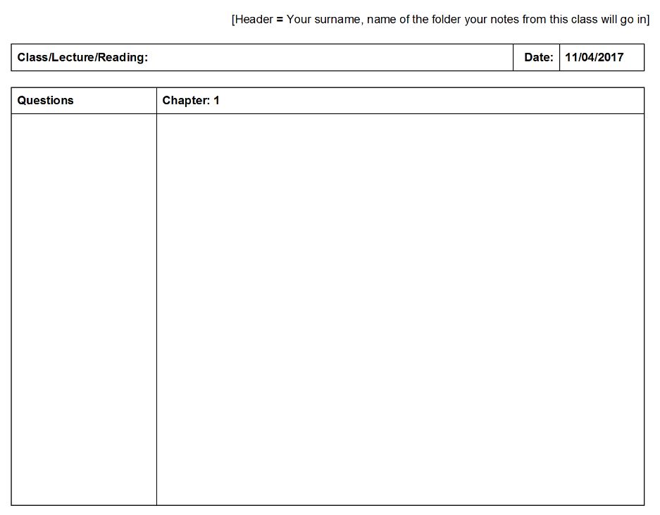 Learning and Note Taking | AADD-UK